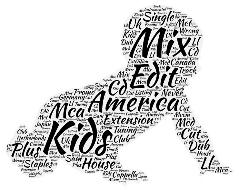 7 Best Word Cloud Generators - Free Word Map Maker Assignment Reviews