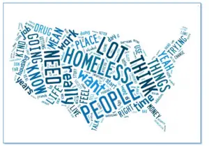 7 Best Word Cloud Generators - Free Word Map Maker Assignment Reviews