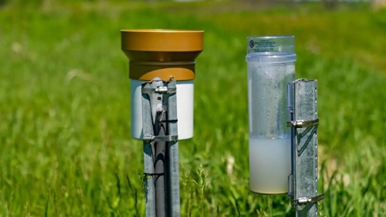 What Do Rain Percentages Mean